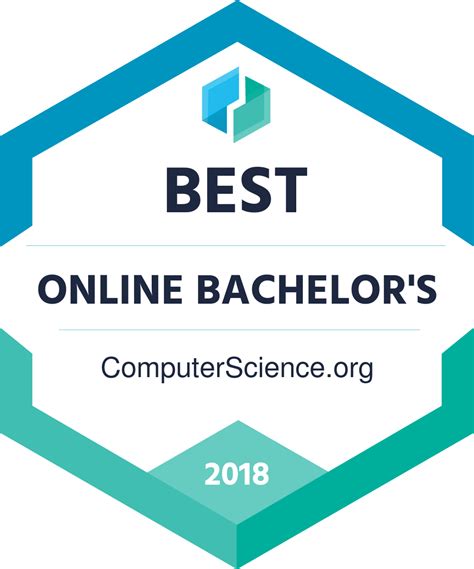 bachelor s in computer science
