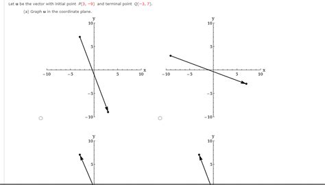 solved let u be the vector with initial point p 3 −9 and