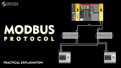Understand Modbus Protocol With Practical Example WOIN