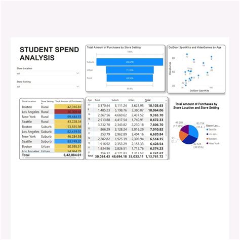Mayank Goyal On Linkedin Veratas