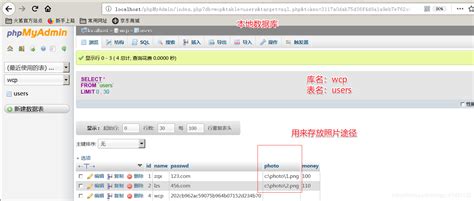Php 头像上传到mysql数据库数据库插入头像 Csdn博客