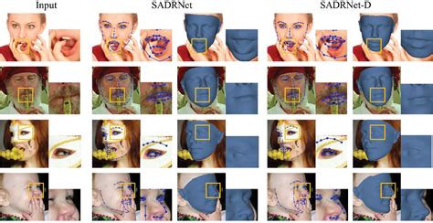 Figure 10 From Sadrnet Self Aligned Dual Face Regression Networks For Robust 3d Dense Face