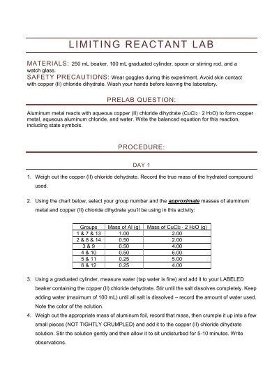 LIMITING REACTANT LAB