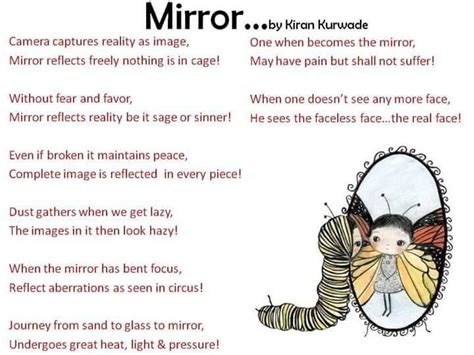 Pradeep Kumar Battini Posted On Linkedin