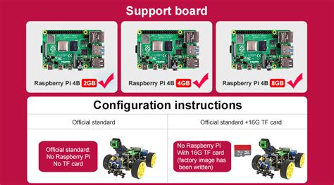 raspbot ai vision 4wd car with fpv camera python3 opencv for rpi 4b