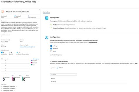 Microsoft Sentinel Not Ingesting M365 Connector Data Microsoft Qanda
