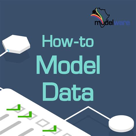 data modelling for certification — modelware systems
