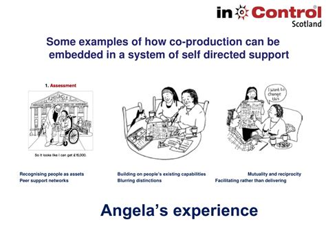 PPT - Welcome to the ‘Embedding co-production in self directed support’ workshop PowerPoint ...