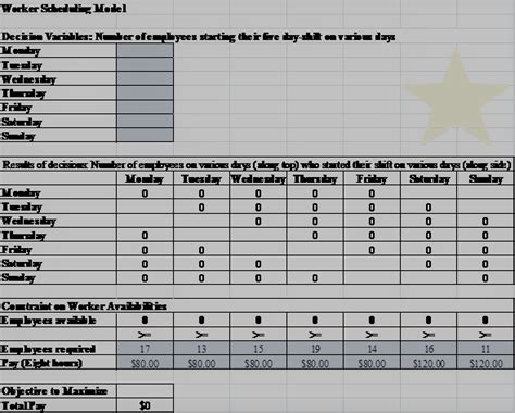 Free Solution Modify The Briggs Employee Scheduling Model So That