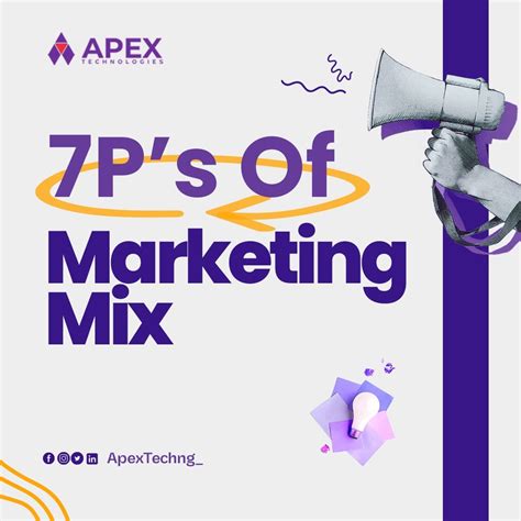 Marketing Marketingagency Apextechnologies Smallbusiness