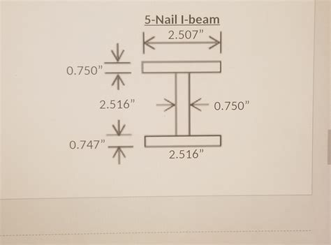 Solved Using The Given Information Calculate The Modulus Of Chegg Com