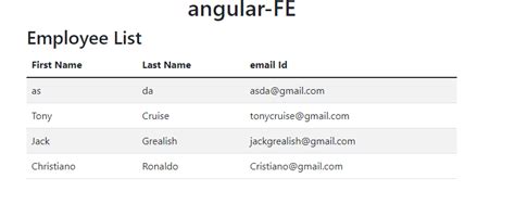 GitHub Hlongn EmployeeManagementSystem CRUD