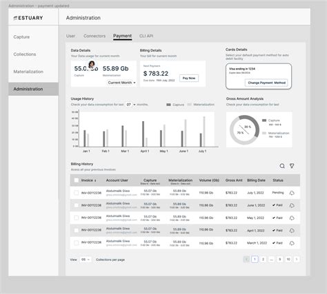 Admin Page Dashboard Payment Admin Section Issue Estuary Ui GitHub