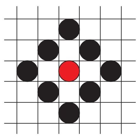Diagram Of Diamond Search For Block Matching Motion Estimation
