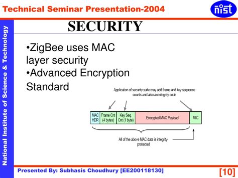 Ppt Zigbee Technology Powerpoint Presentation Free Download Id9485173
