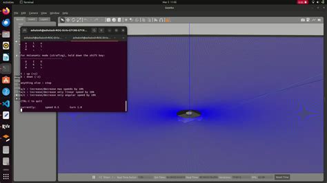 Ros Ros2 Robotics Aryan Jagushte