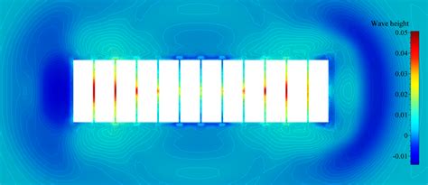 Modal Acceleration Of First Top And Second Bottom Vibration Modes