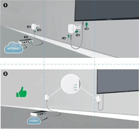 STRONG POWERLINE Kit Mini Adapter Instruction Manual