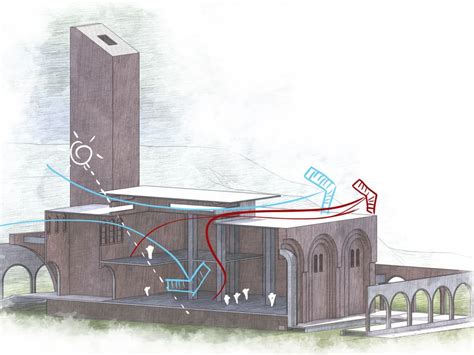3d Bim Model For Your Project Upwork