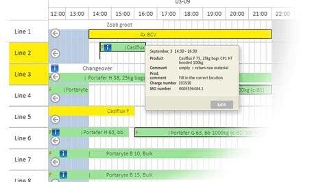 Production Scheduling Board For Finite Capacity Scheduling