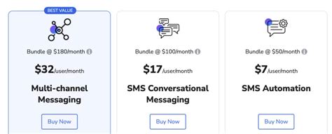 Salesforce Sms Integration How To Enable And Set Up 2025