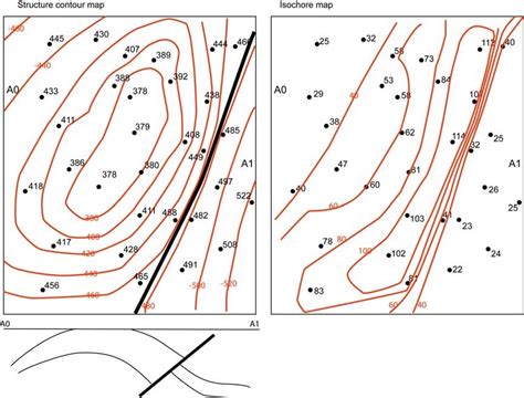 Petroleum Geoscience Model 11