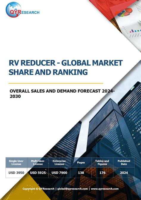 Qyresearch Korea