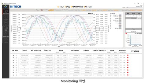 Tool Monitoring 유엔아이솔루션즈