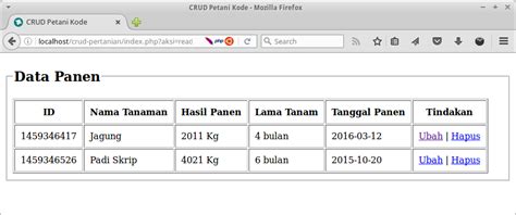 Kode CRUD Dalam Satu File PHP