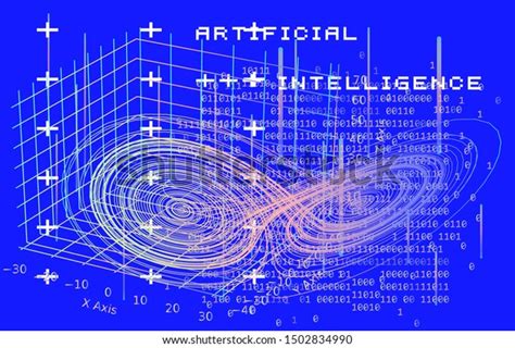 3d Vector Visualisation Lorenz Attractor System Stock Vector Royalty