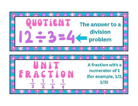 Math Vocabulary Ilc Grade 5 Unit 2 Fractions By Living That Teacher Life