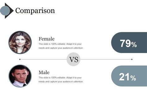 Comparison Ppt PowerPoint Presentation Show Rules