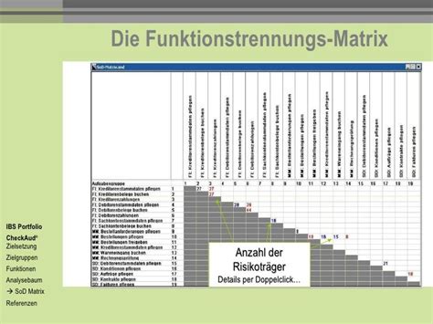 Sod Matrix Template Excel View Segregation Of Duties Matrix Excel Images