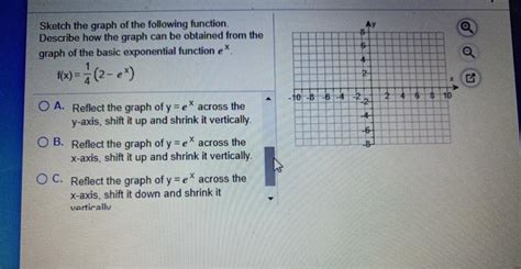 Solved 6 Sketch The Graph Of The Following Function Describe