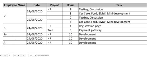 Bootstrap How Can I Merge Ui Grid Cells Into One Column In AngularJs Stack Overflow