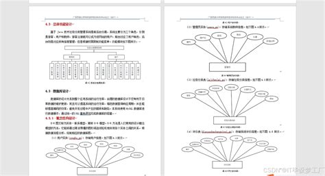 计算机毕业设计选题推荐 生活垃圾治理系统 Javapython项目实战 Ew帮帮网