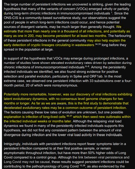Persistent Sars Cov 2 Infections Are More Common