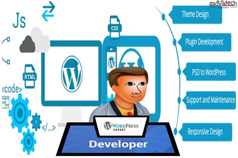 Ashish Bhardwaj On Linkedin Word Press Developer