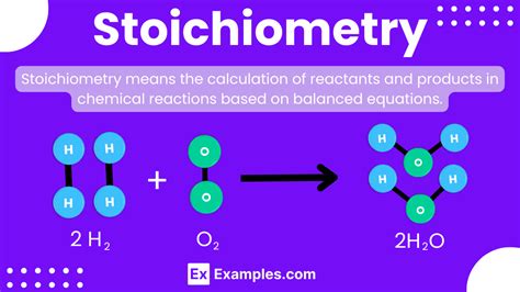 Stoichiometry 10 Examples Formula Mole Basic Concepts Mole Ratios