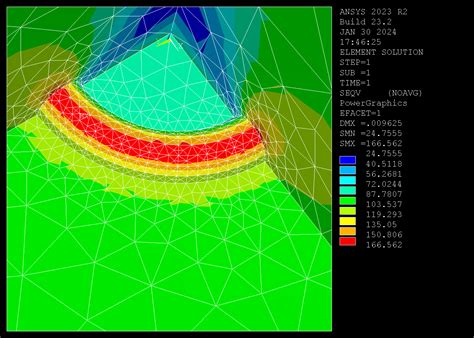 Finite Element Interface To Ansys Zentech