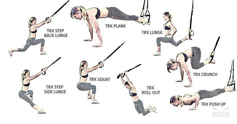Beginner Trx Workout Routine EOUA Blog