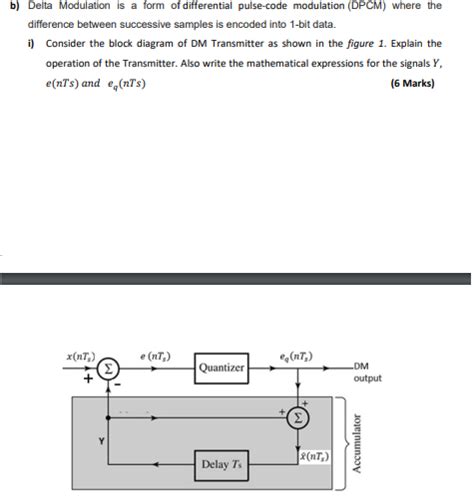 solved b delta modulation is a form of differential