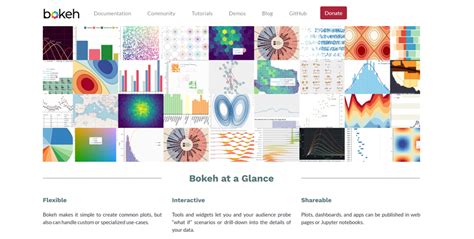 Top Python Library Tools Startup Stash