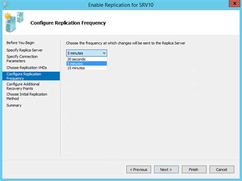 Новые возможности Hyper V Replica в Windows Server 2012 R2