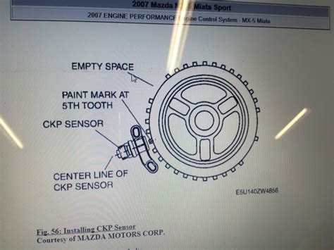 MX NC Rpm Trigger G Forums Link Engine Management