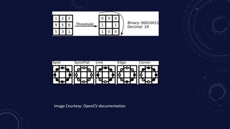 Expression Invariant Face Recognition Ppt