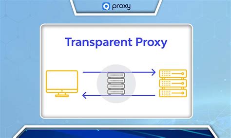 Transparent Proxy Vs Explicit Proxy Details The Difference