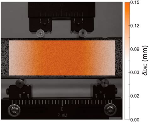 contour plot of the calculated dic deflection δ dic at the peak load