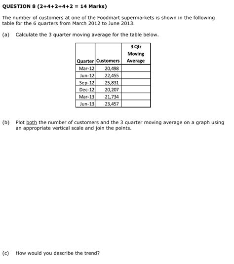 solved question 8 2 4 2 4 2 14 marks the number of