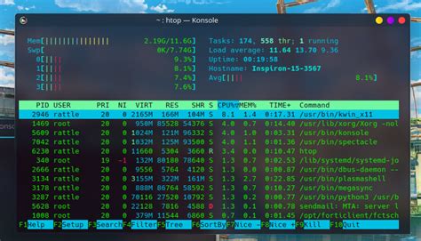 Upgrade Unusually High System Load After Upgrading To Kubuntu 22 04 1 Lts Ask Ubuntu